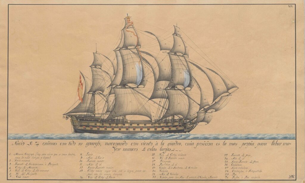 Disfrute de los planos de los buques legendarios de la Armada española ...